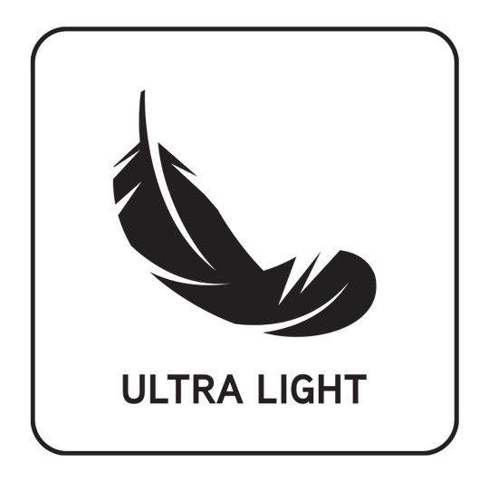 Our Story About Cabinzero Brand | CABINZERO